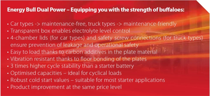 Banner Batteries - Brand New and Even Stronger!