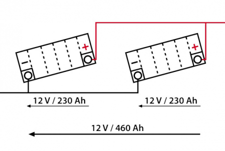 Batterien Parallel Schalten 12v