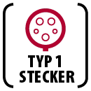 Welche Ladekabel und Stecker für Elektroauto und PHEV-Modelle? | Banner ...