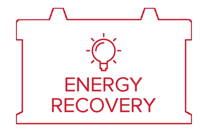 ⊳ Energy recuperation - What is it? Banner battery know-how